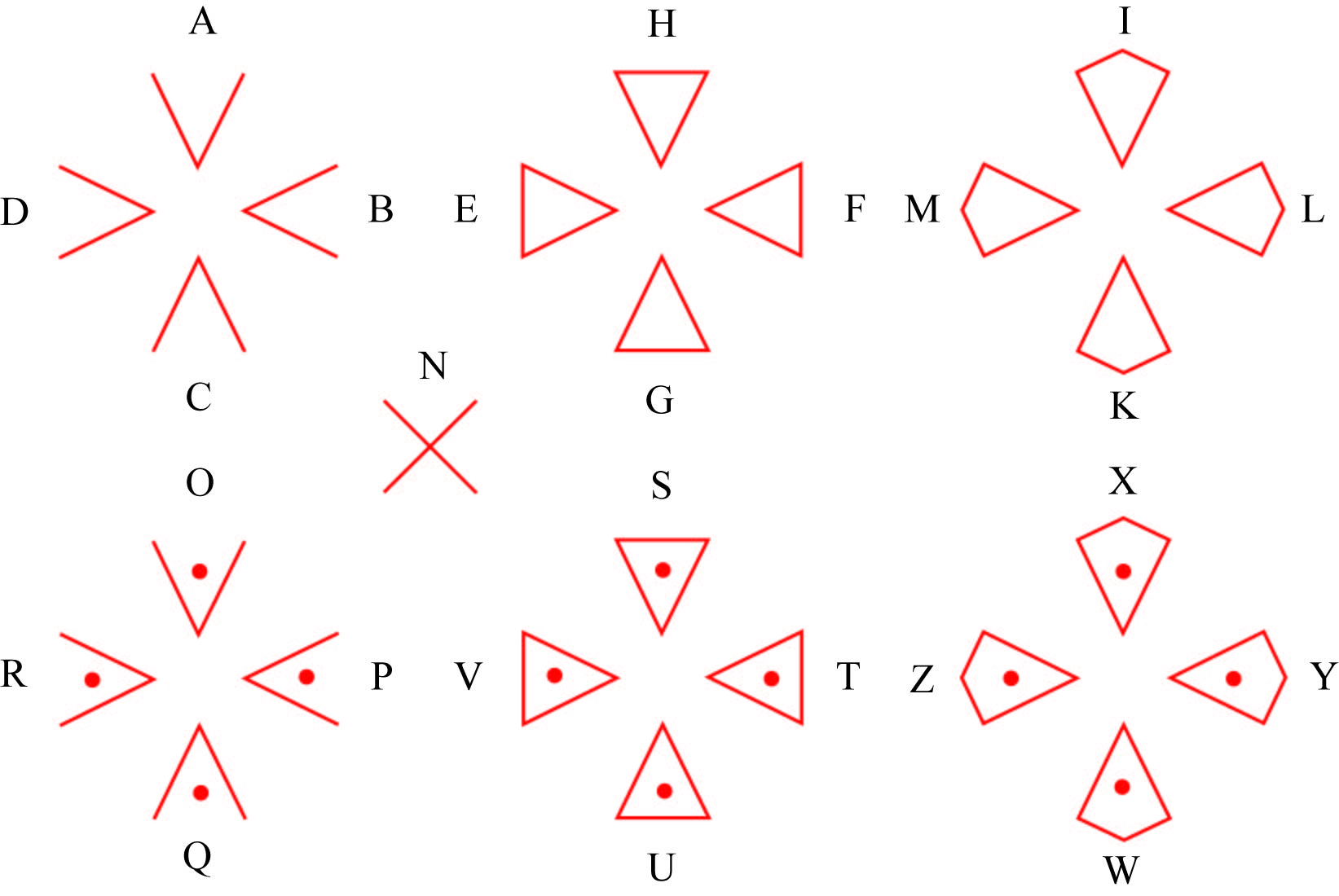 Jeu mathématique : le trésor des templiers